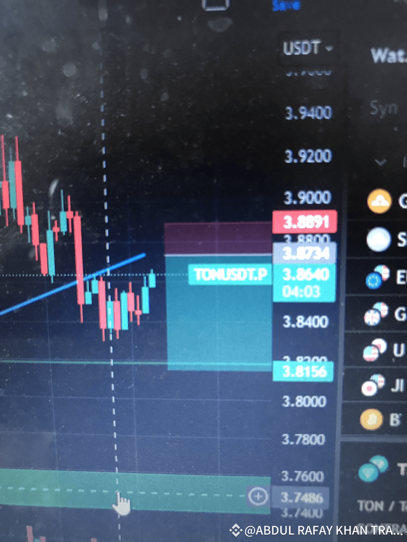 $DF $BTC $ETH Short Entry 3.867 Tp1: 3.835 Tp2: 3.82 | ABDUL RAFAY KHAN TRADERS on Binance Square