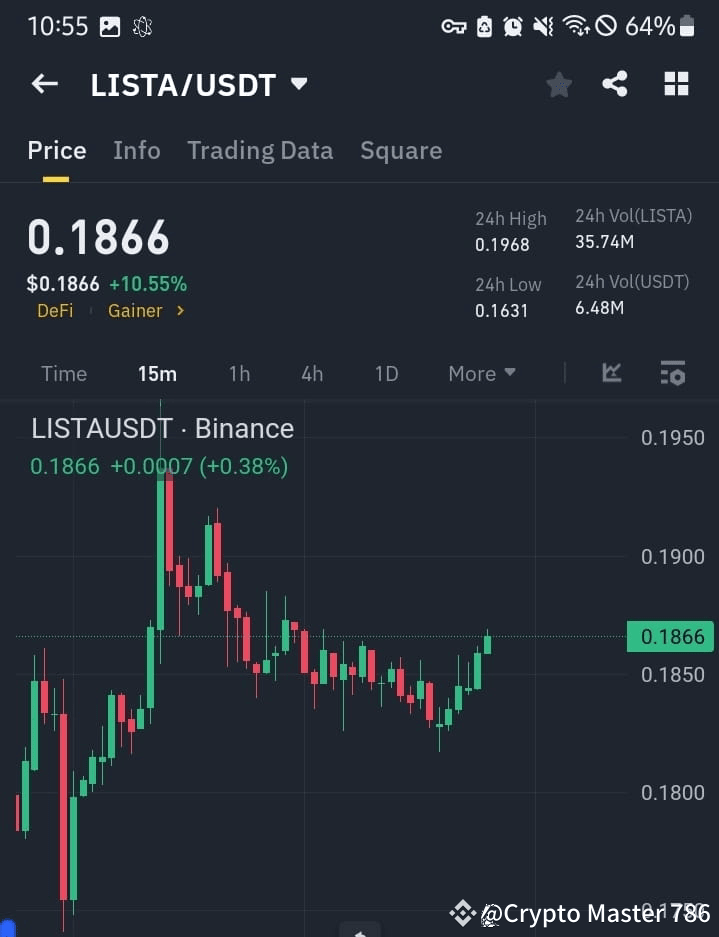 🚀 $LISTA /USDT – Bull Run Alert! 🚀🔥 Current Price: $0.18 | Crypto Master 786 on Binance Square