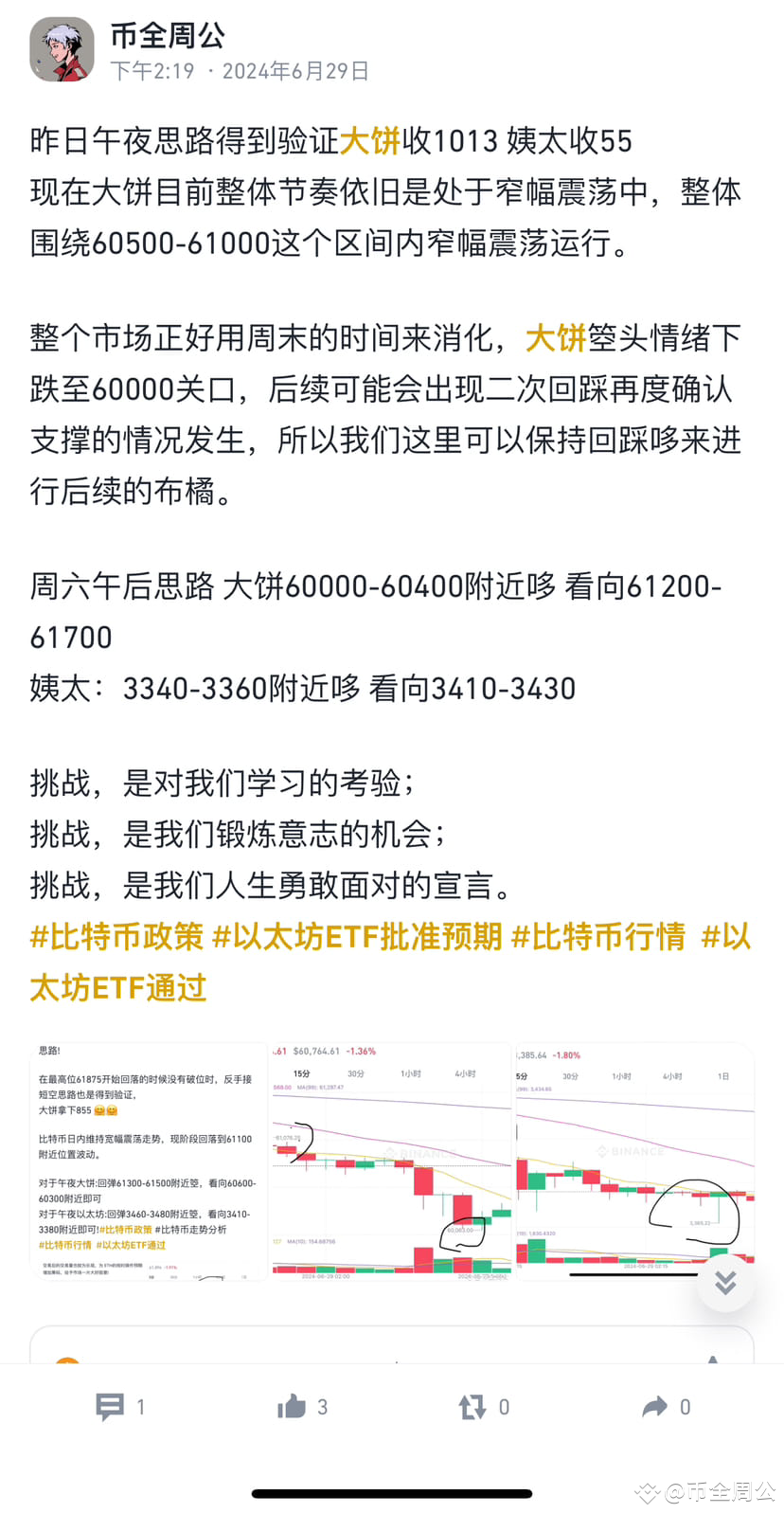 The price of Bitcoin fluctuated upward during the day, reach | 财经阿浩 on ...