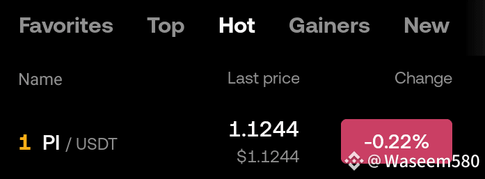 #PI #Once_Again #start_pump PI will do something. | Cryptower580 on ...