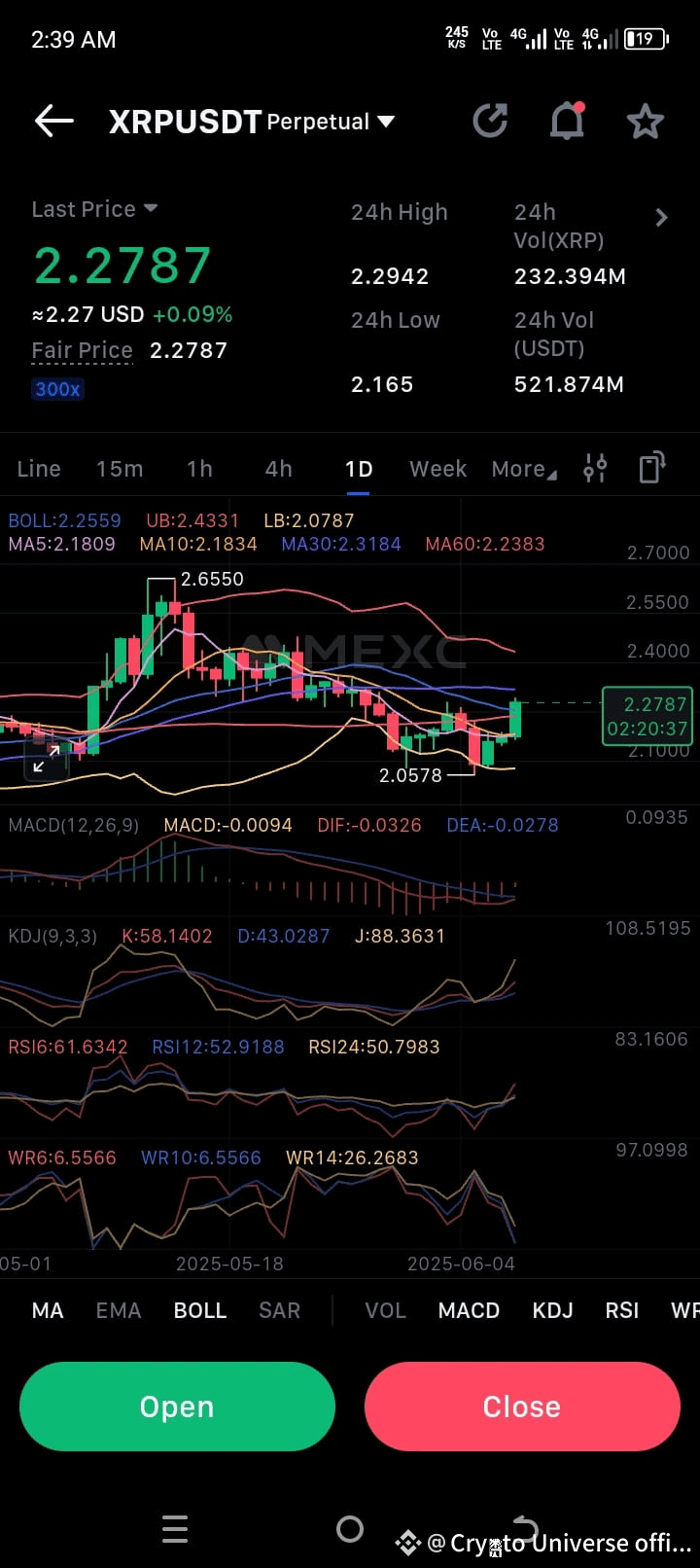 🚀 XRP/USDT Analysis: Bulls Strong, But Short-Term Caution ⚠ | Crypto Universe official on ...