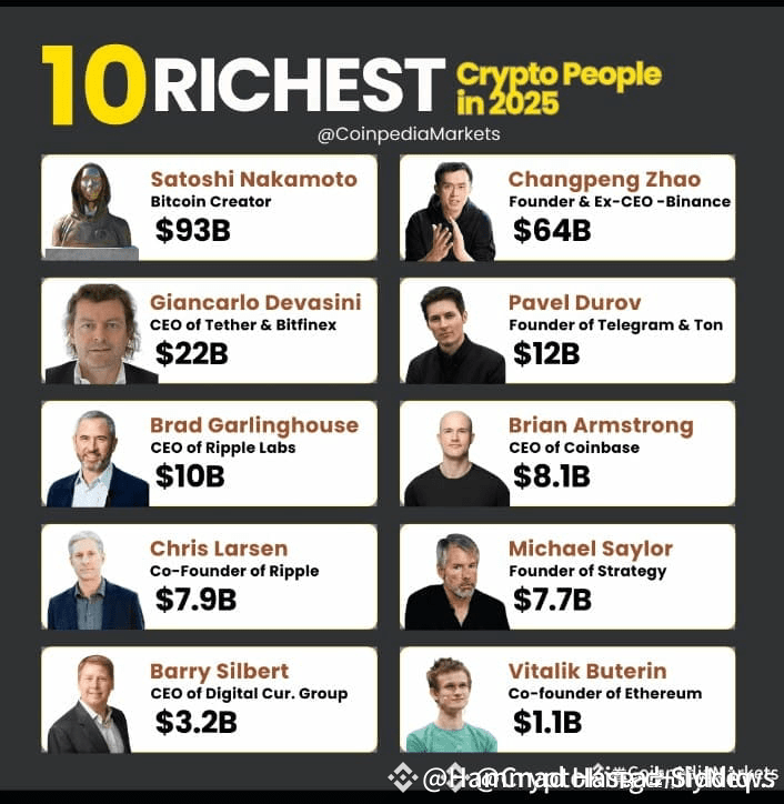 Top 10 crypto billionaires! Who's your idol 🤔 | Hammad Hassan Siddiqui on Binance Square