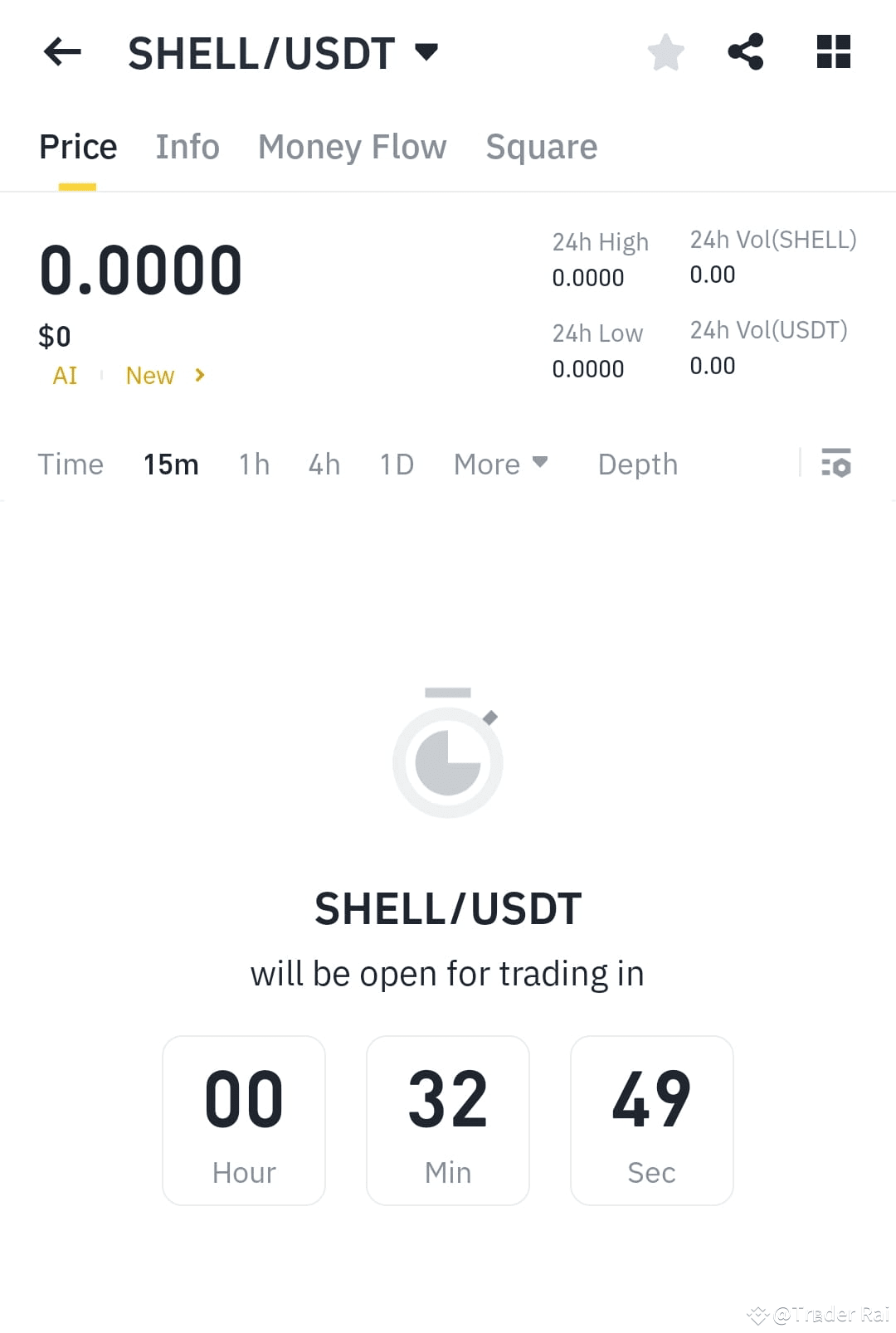 🚀 $SHELL /USDT – The Countdown Begins! ⏳🔥 The wait is a | Trader Rai on Binance Square