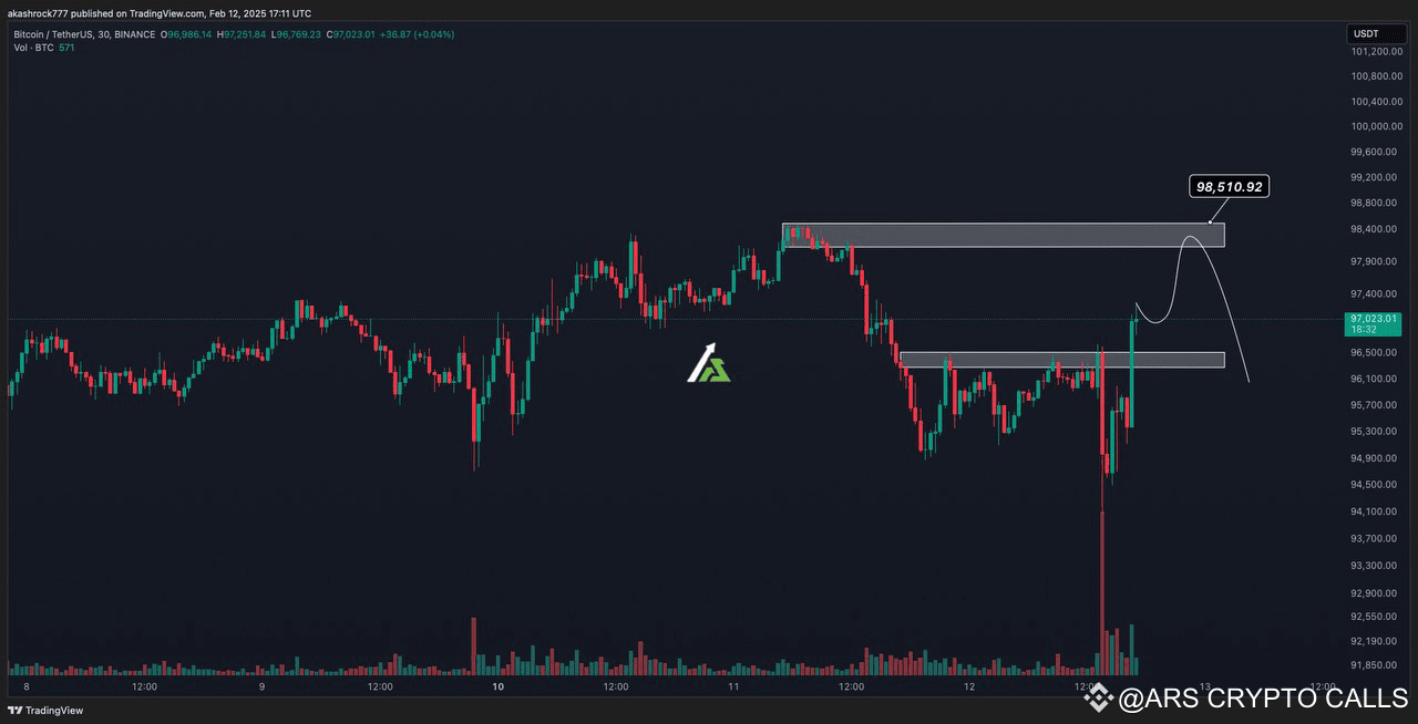 $BTC may Dump from this zone | ARS CRYPTO CALLS on Binance Square