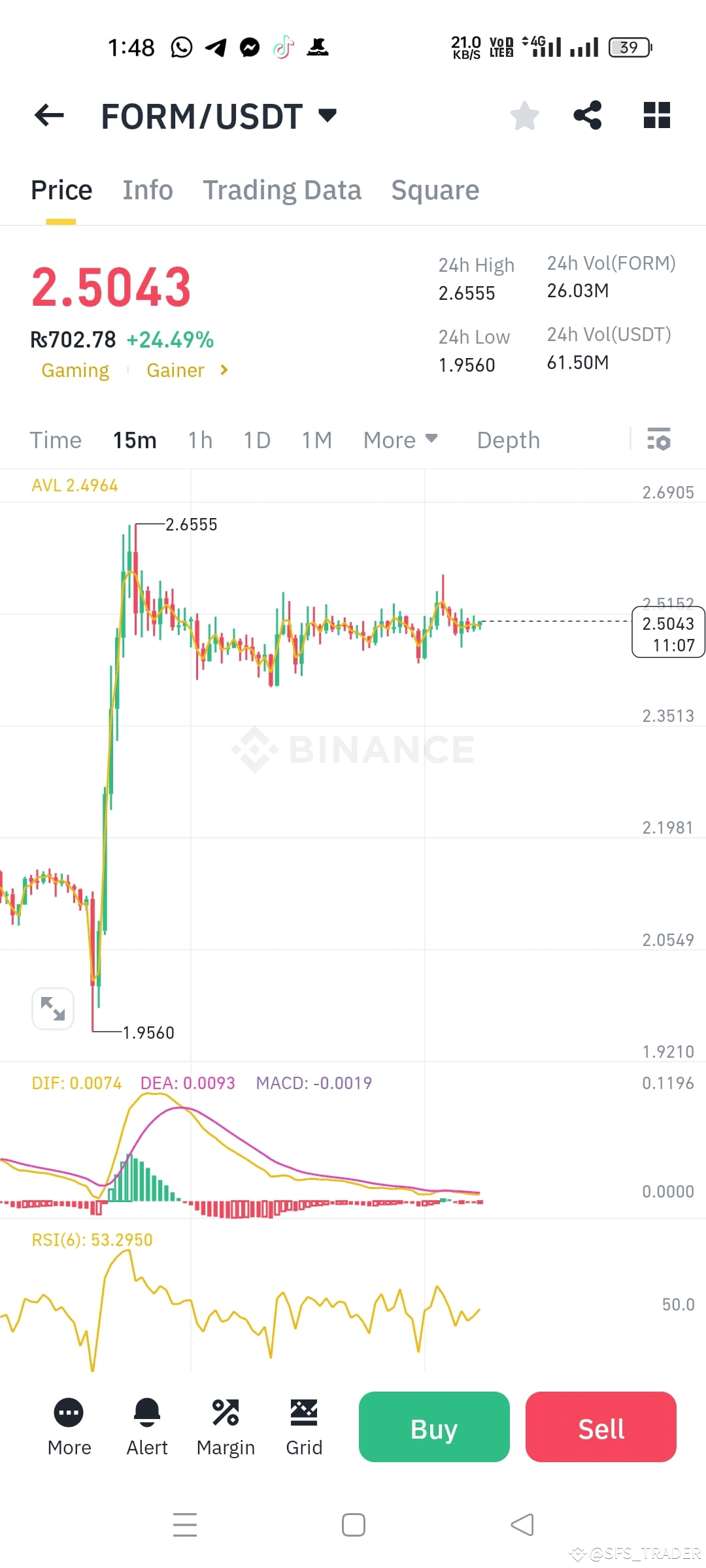 📈 $FORM /USDT LONG SIGNAL 🚀🔥 🔹 Entry Price: 2.4980 💰 | SFS_TRADER on Binance Square