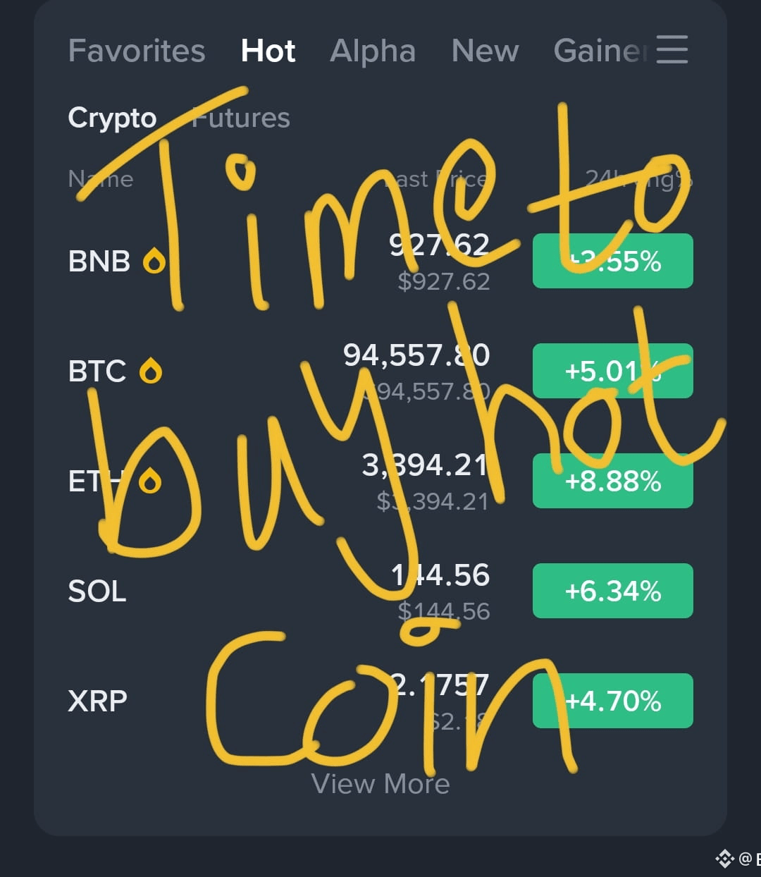 Market Heating Up Hot Coins Turning Bullish 🔥 $BNB , $BTC | Bit_Guru on ...