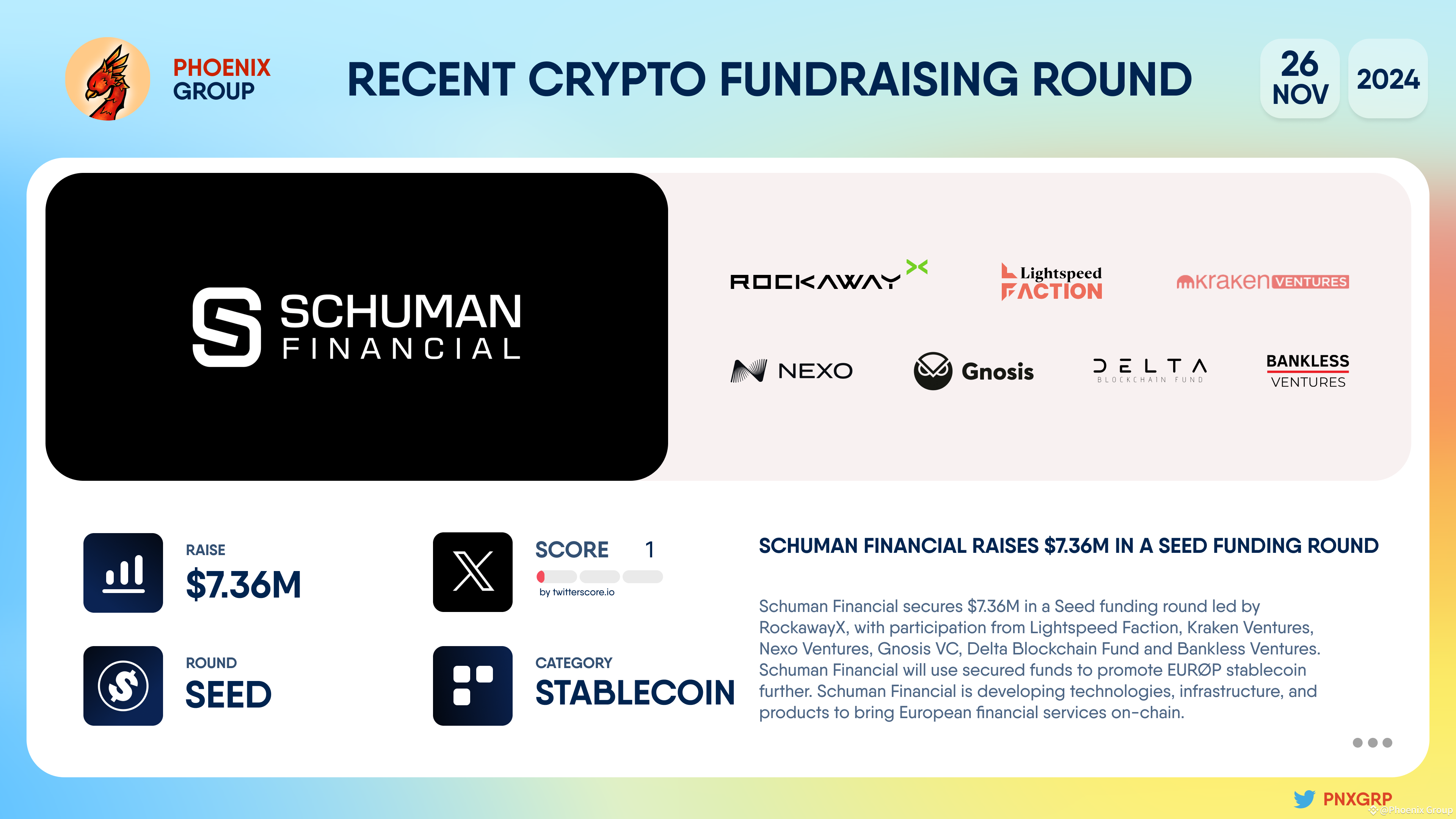 Schuman Financial raises $7.36M in a Seed funding round #S | Phoenix Group on Binance Square