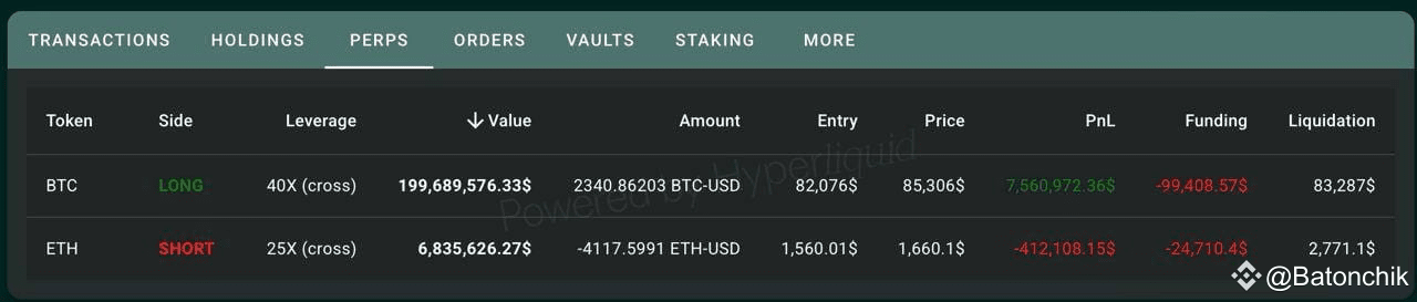 New position from the whale 🗣 The whale address that opene | Batonchik ...