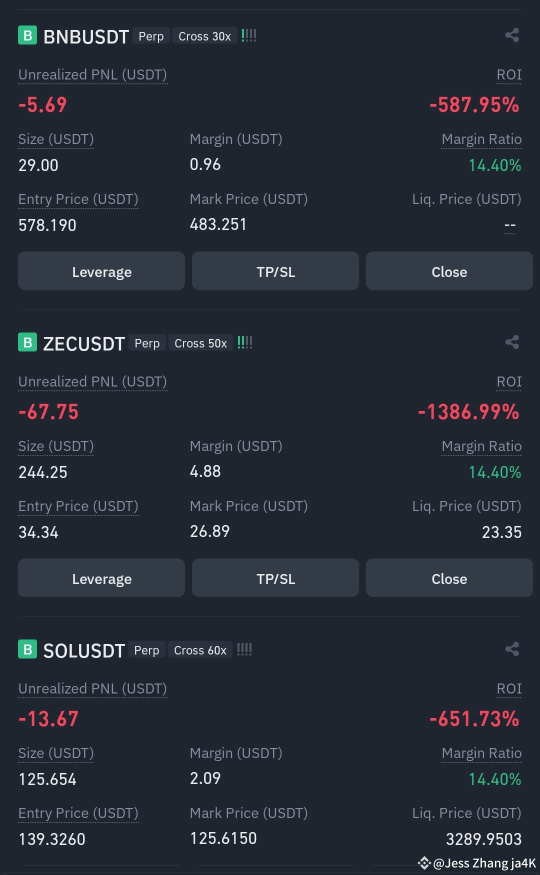 What is the problem? Why is BTC price falling? 💔🥺 | Jess Zhang ja4K on ...