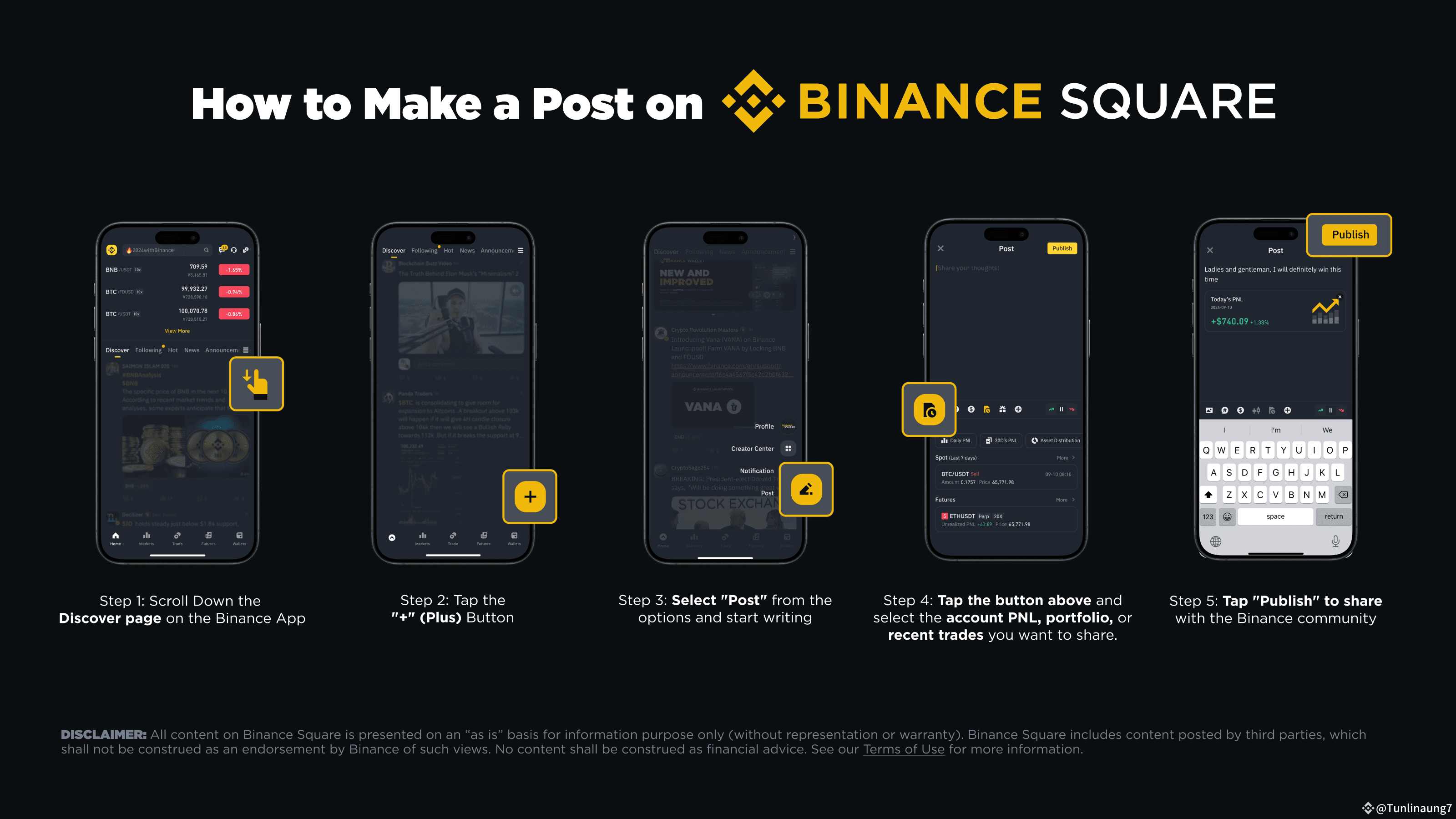 post on BINANCE $BTC | Tunlinaung7 on Binance Square