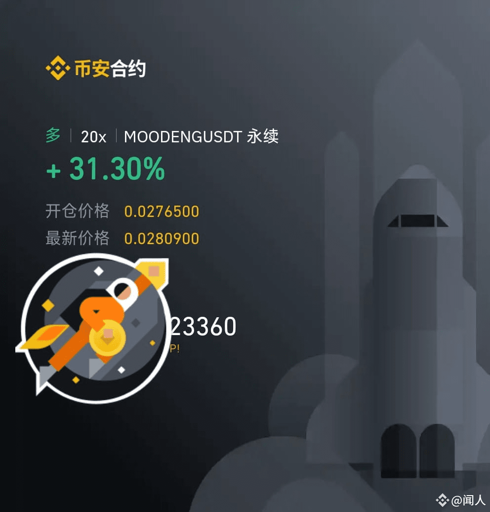 #MOODENG moodeng At that time, I directly entered from the l | 闻人 on ...