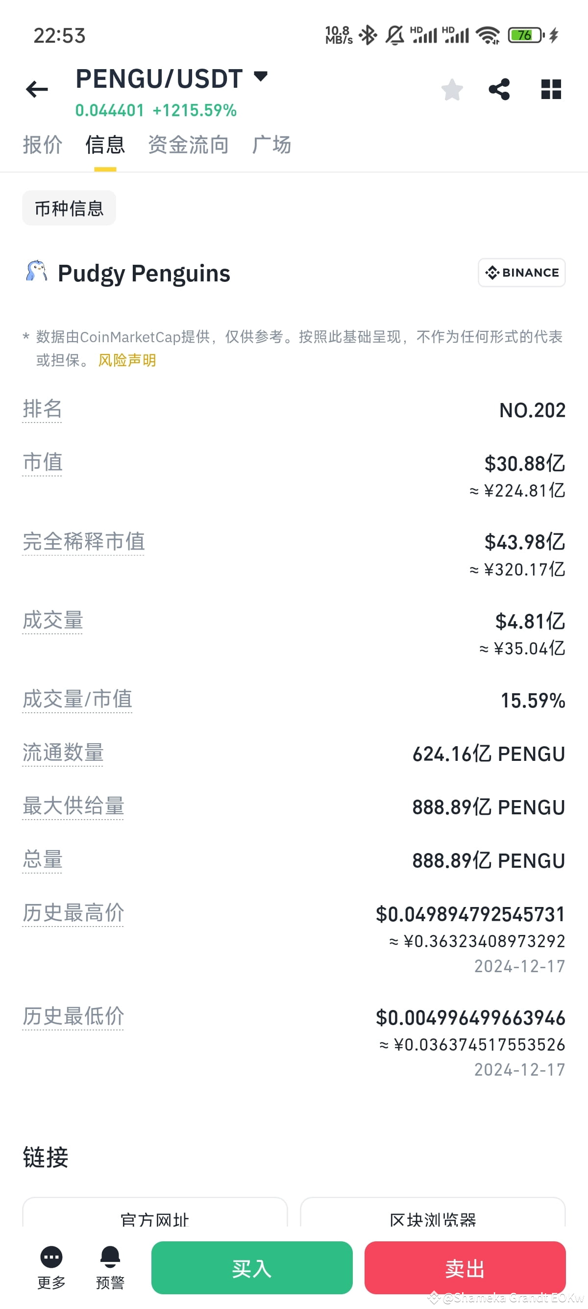 $PENGU Hahahaha changed it. | Shameka Grandt EOKw on Binance Square
