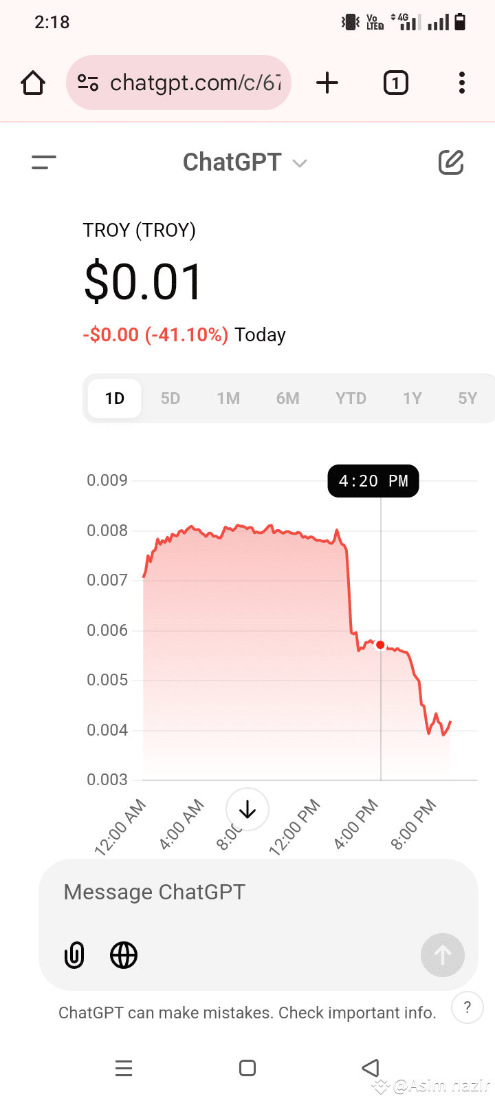 TROY (TROY) has recently experienced a significant price dec | Asim ...