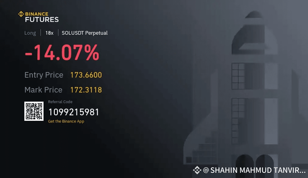 $SOL $BNB $BTC #Binance #solonapumping professional traders | SHAHIN MAHMUD TANVIR on Binance Square
