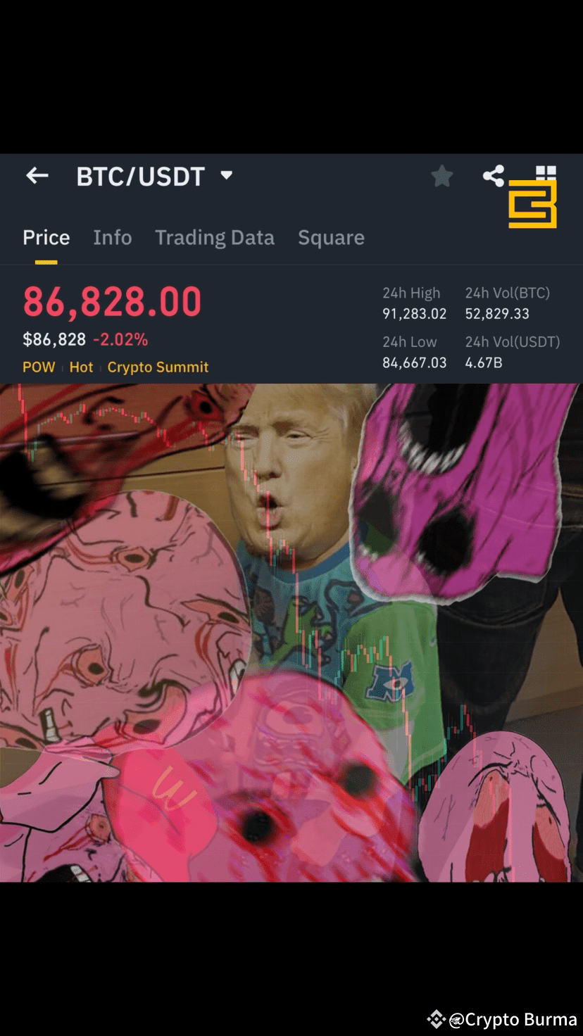 $BTC Today, after reaching up to 91K, BTC has come back down | Crypto Burma on Binance Square