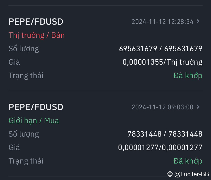Yesterday I just surfed $PEPE 10k. Sold and left the | Lucifer-BB on ...