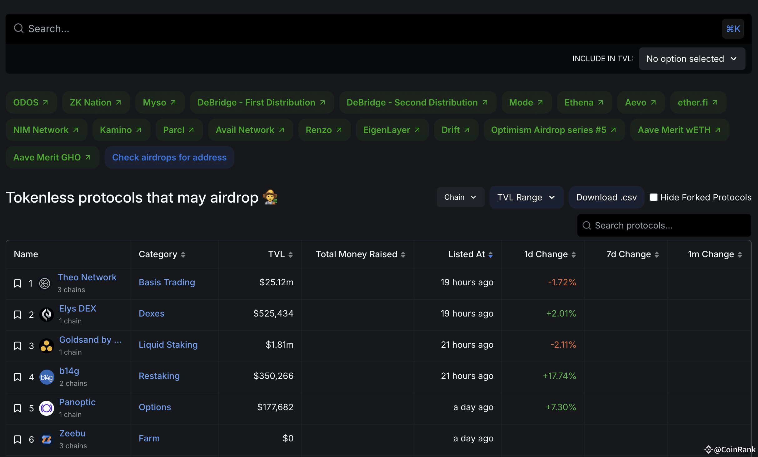 #DefiLlama just launched a comprehensive airdrop tracking t | CoinRank on Binance Square