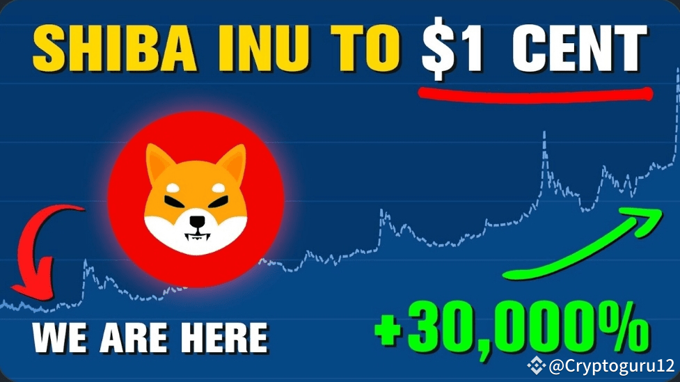 Shiba Inu to $0.01: Is a 30,000% Surge Realistic? | CryptoGuru12 on ...
