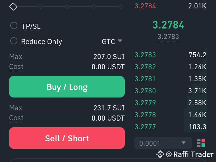 $ETH dear traders i am gaving you golden signals futur sho | Raffi Trader on Binance Square