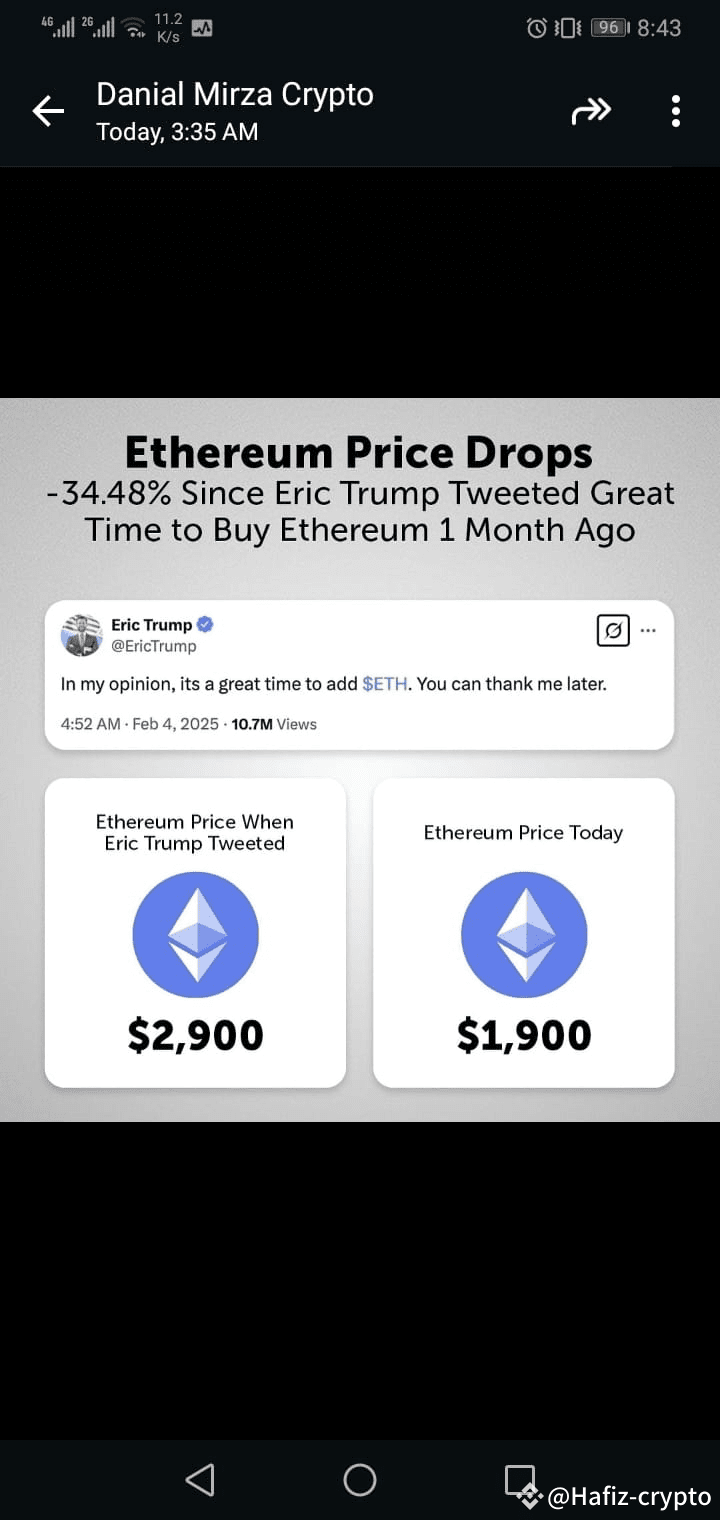 ETH/USDT Ethereum price drop 1 month ka under ethereum ke | SMC-Trader on Binance Square