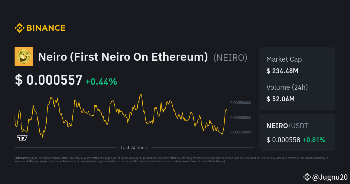 $NEIRO #neiro The live price of Neiro (First Neiro On Eth | Jugnu20 on ...