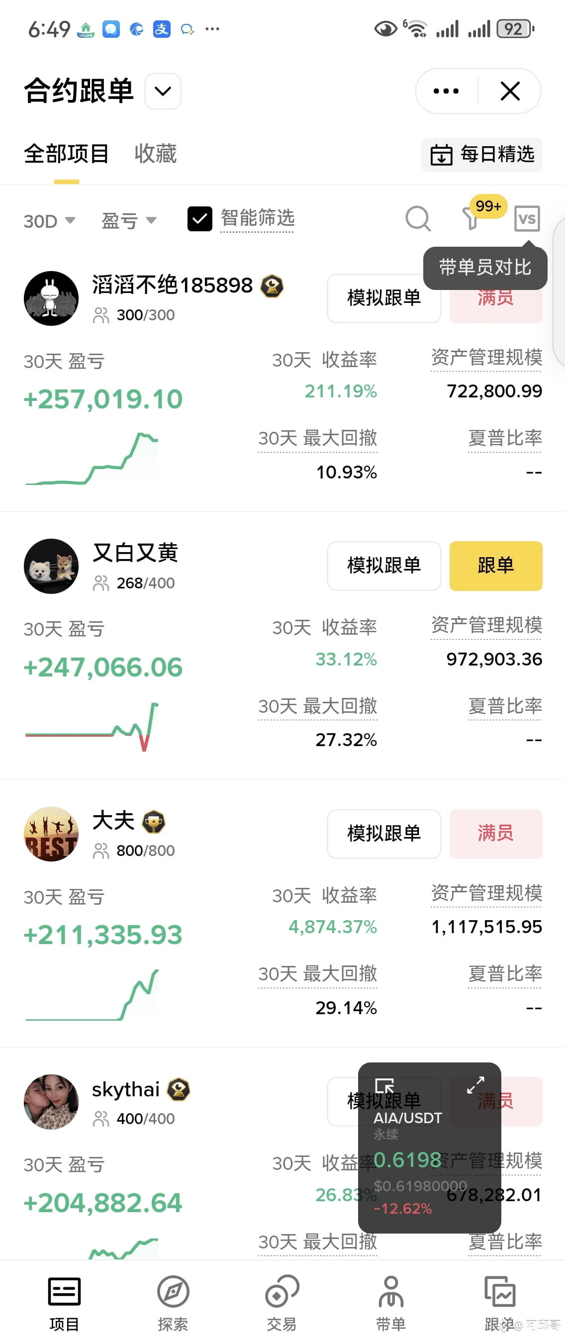 7 days 40,000 principal angrily earning 1.5 million, can it | 阿邱哥 on ...