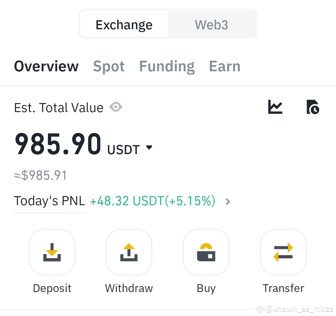 Shill me 100x Coins? Which is best to Buy ? 1000$ #Binance | known_as ...