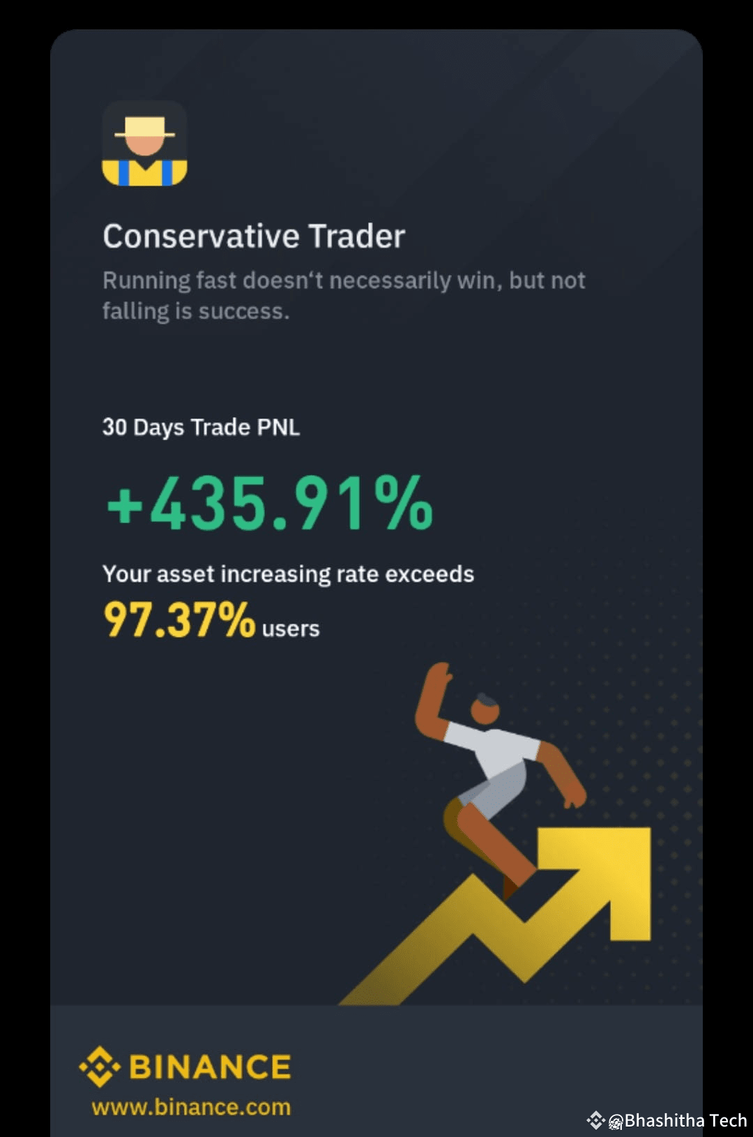 I grow my wallet 🧱 with this month. Also so happy 😊 today | Bhashitha ...