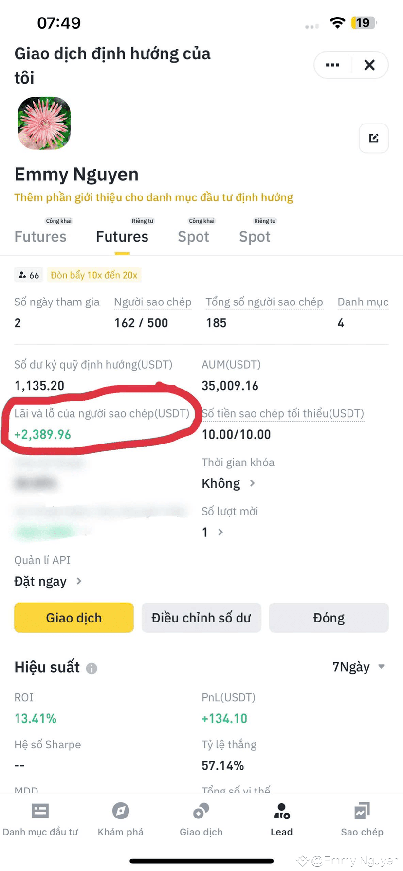 Good morning everyone. Wishing you all a joyful weekend!🌻🌻 | Emmy ...