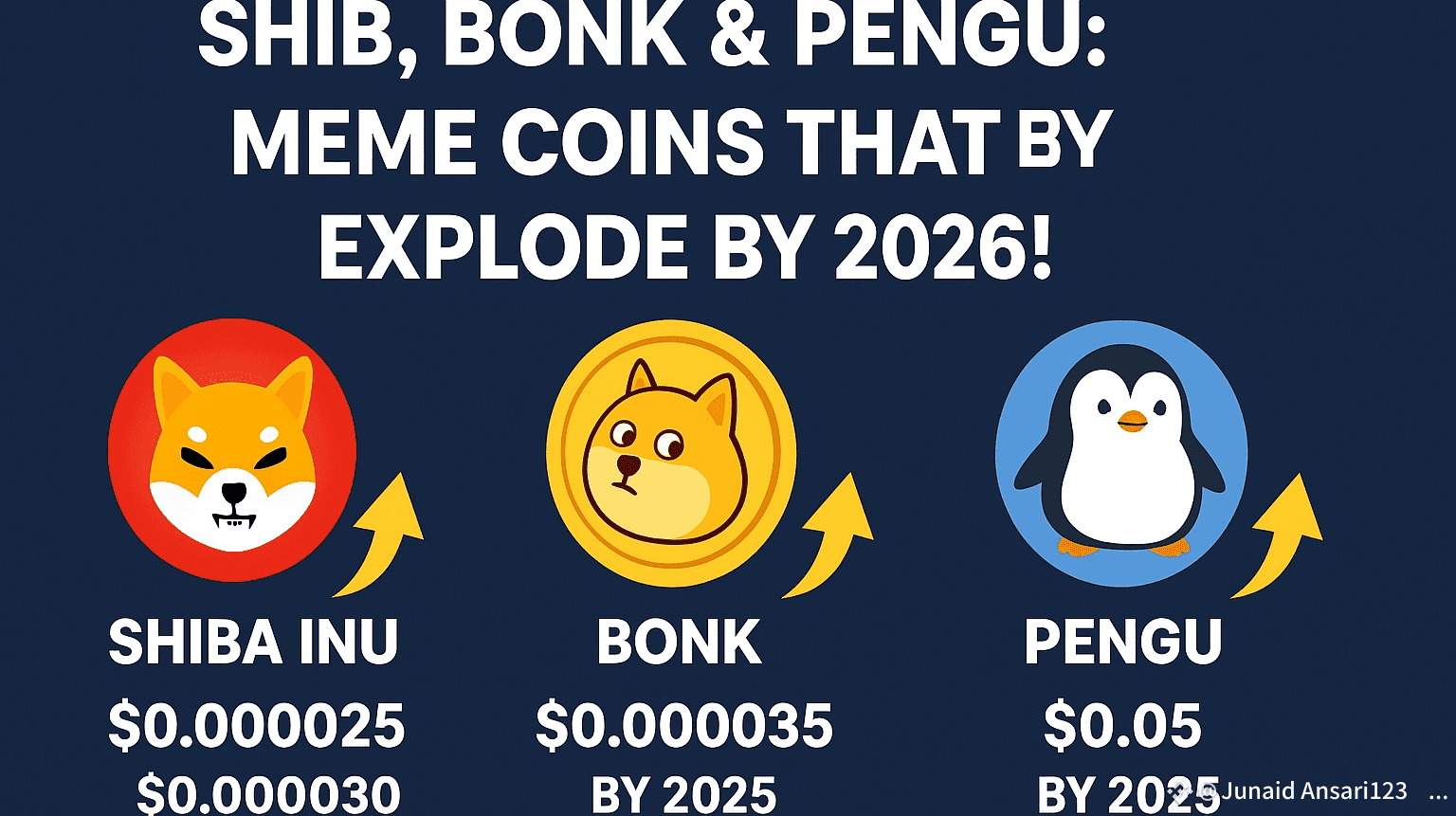 🚀 SHIB, BONK & PENGU: Meme Coins That Could Explode by 2026! | Junaid ...