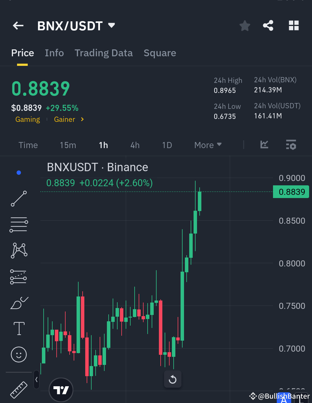 🚀🔥 $BNX /USDT Breakout Alert! Massive Rally Underway 🔥🚀 | BullishBanter on Binance Square