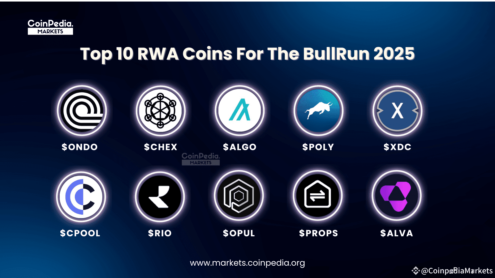 Top 10 RWA Projects Have High Potential in Bull Run 2025 | CoinpediaMarkets on Binance Square
