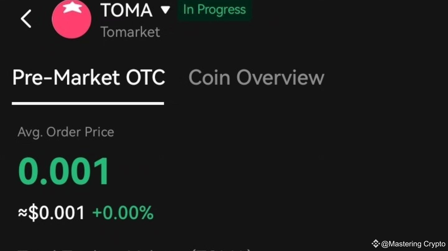 Pre-Market Price Analysis Tomarket (TOMA) | Mastering Crypto on Binance ...