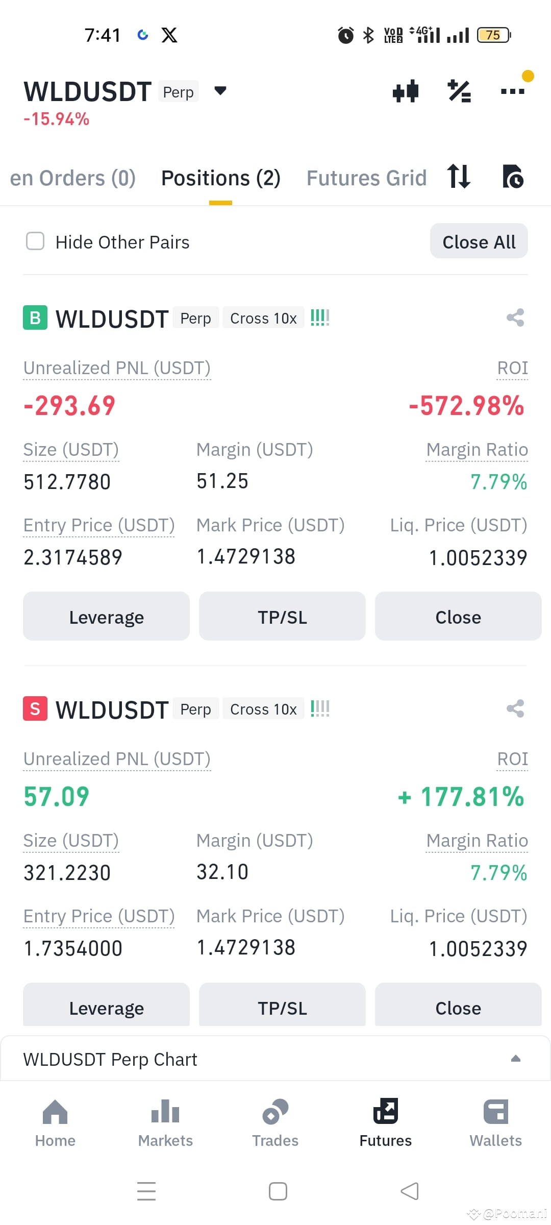$WLD hold or close ? | Poomani on Binance Square