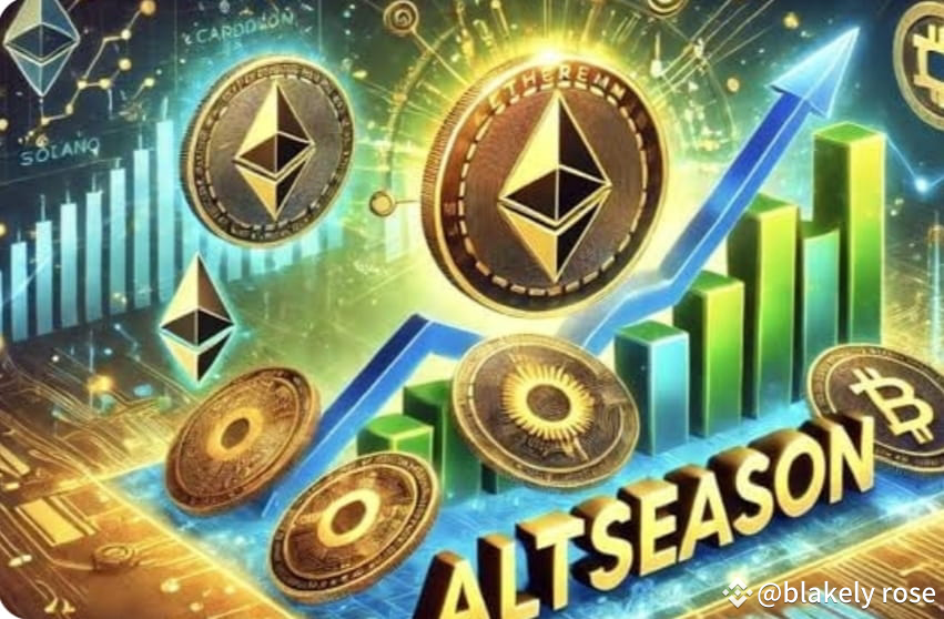 Perhaps it's time to move on from the concept of altseasons. | blakely ...