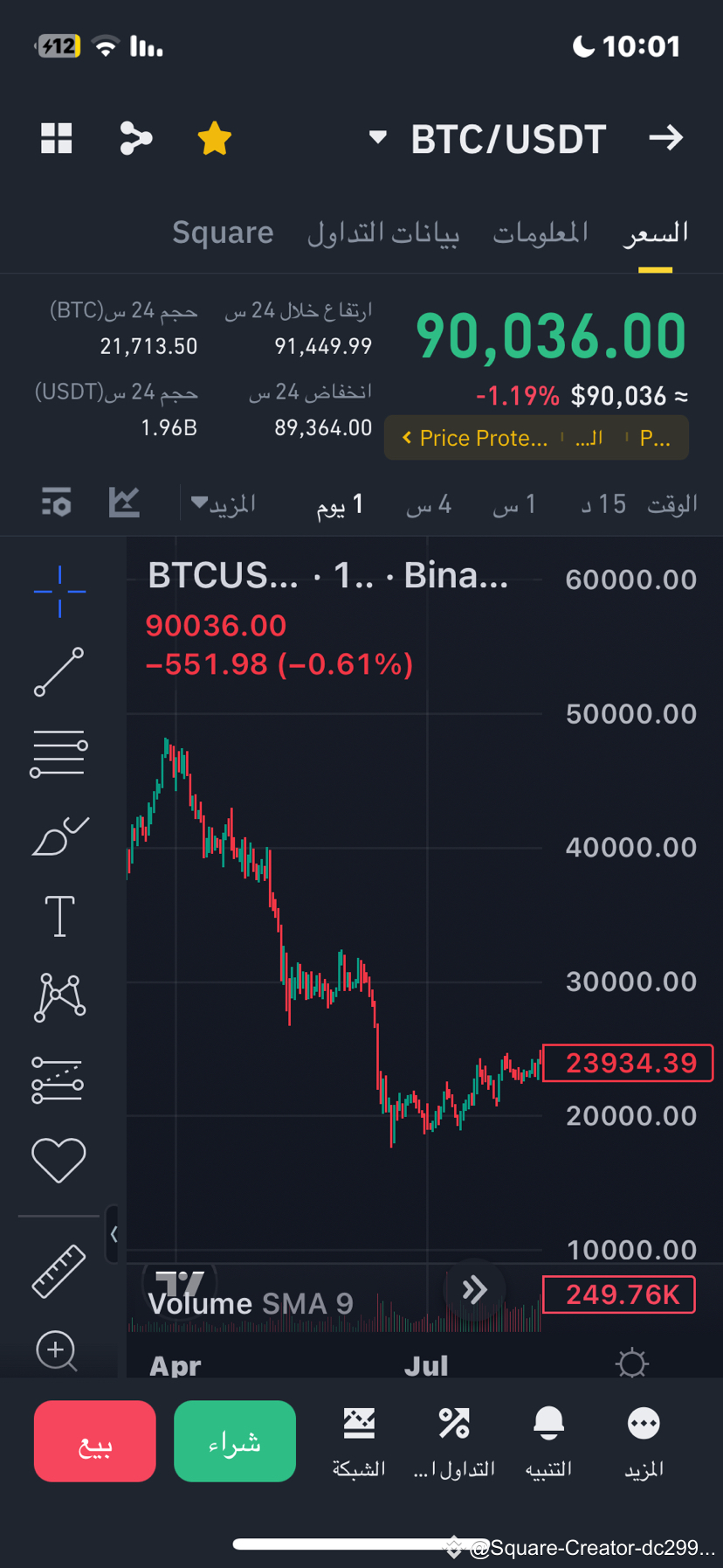 They tell you that (whoever walks the path will arrive), but | Jamal Al ...