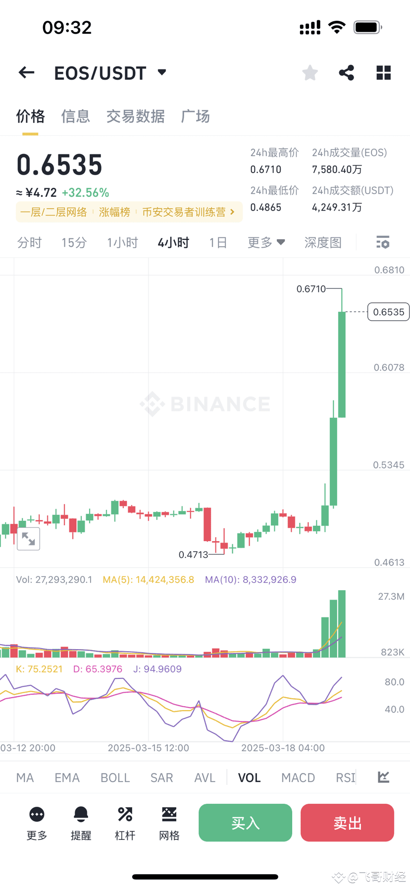 EOS has taken off, so let's revisit some classic EOS quotes | Crypto飞哥 ...