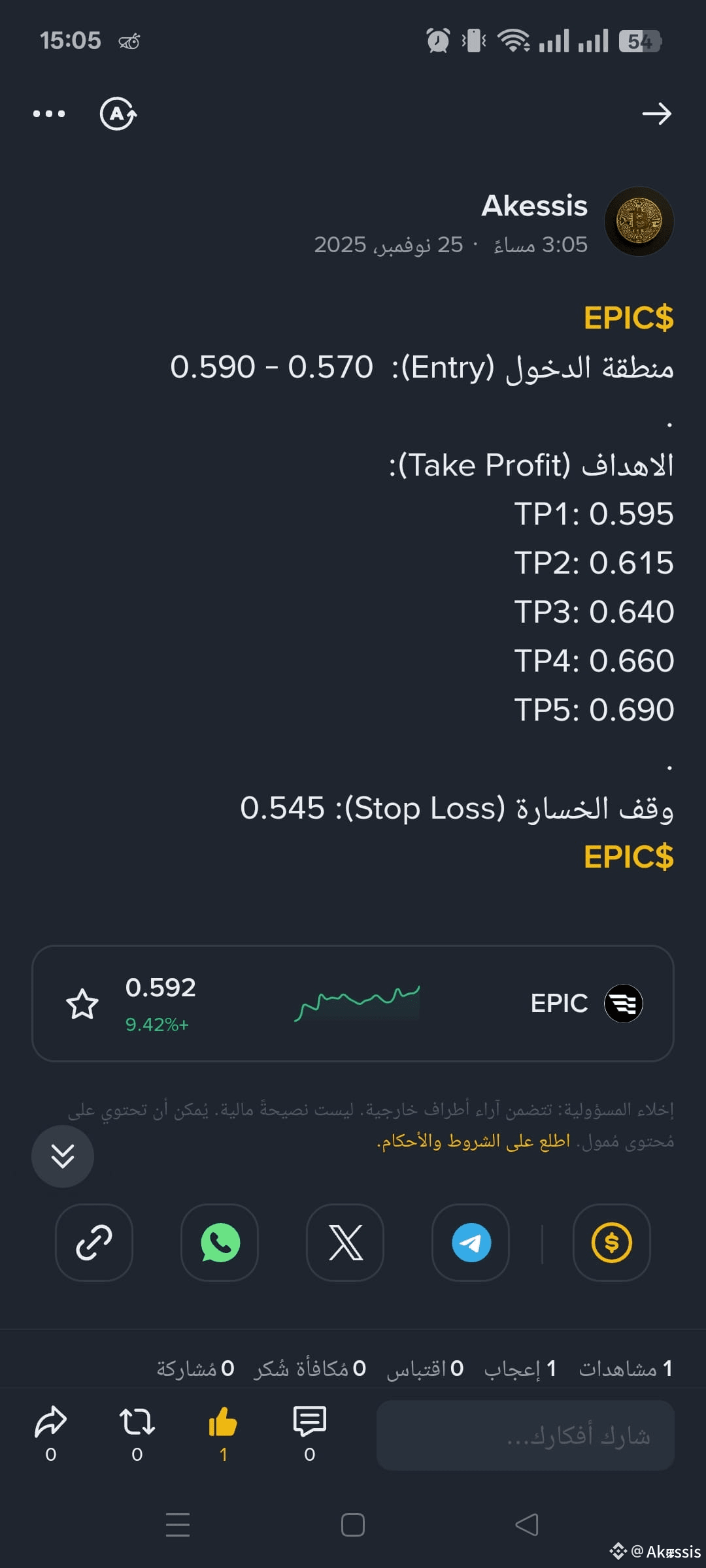 $EPIC Achieved 3 goals congratulations to everyone $EPIC | Akessis on ...