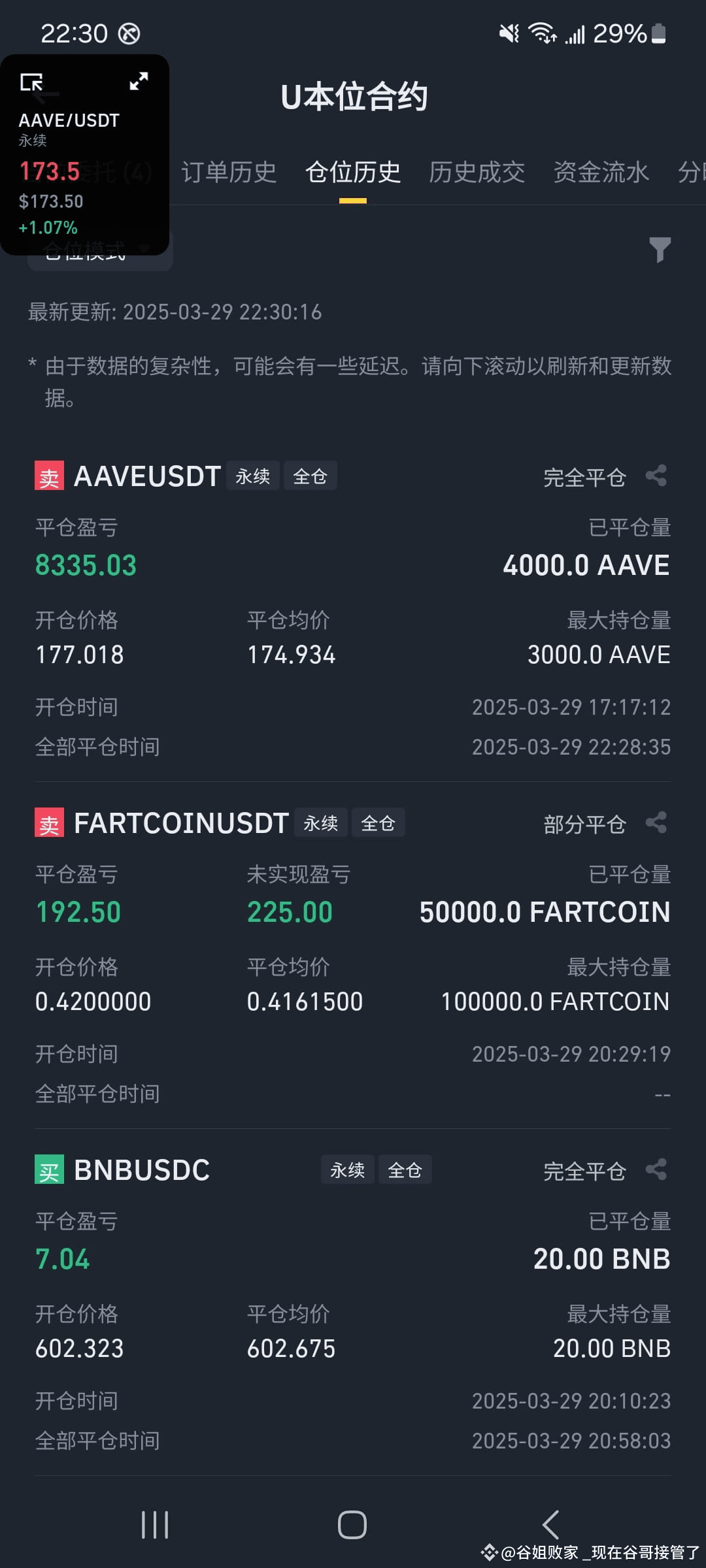 $AAVE ruthlessly grasp 5 hours to earn 60,000 RMB in the sq | 谷姐败家 _现在谷 ...