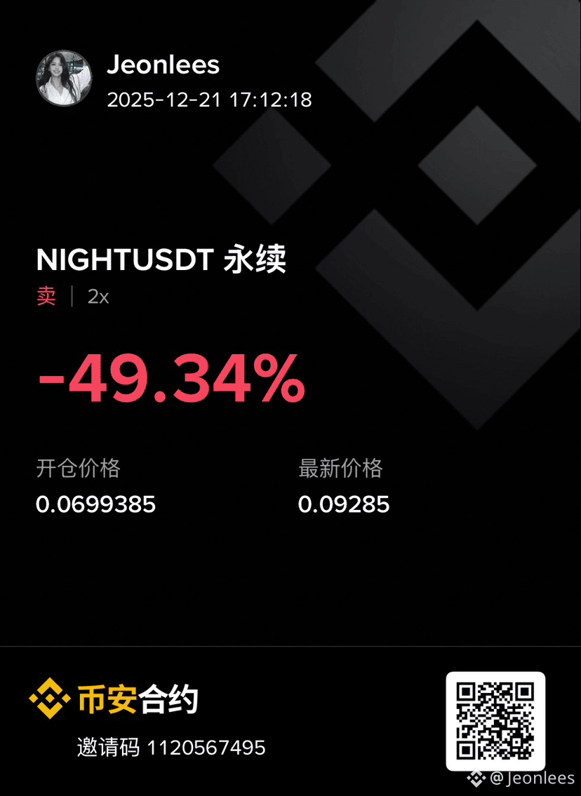 How did I wake up and it's almost down to 0.1... $NIGHT | Jeonlees on ...