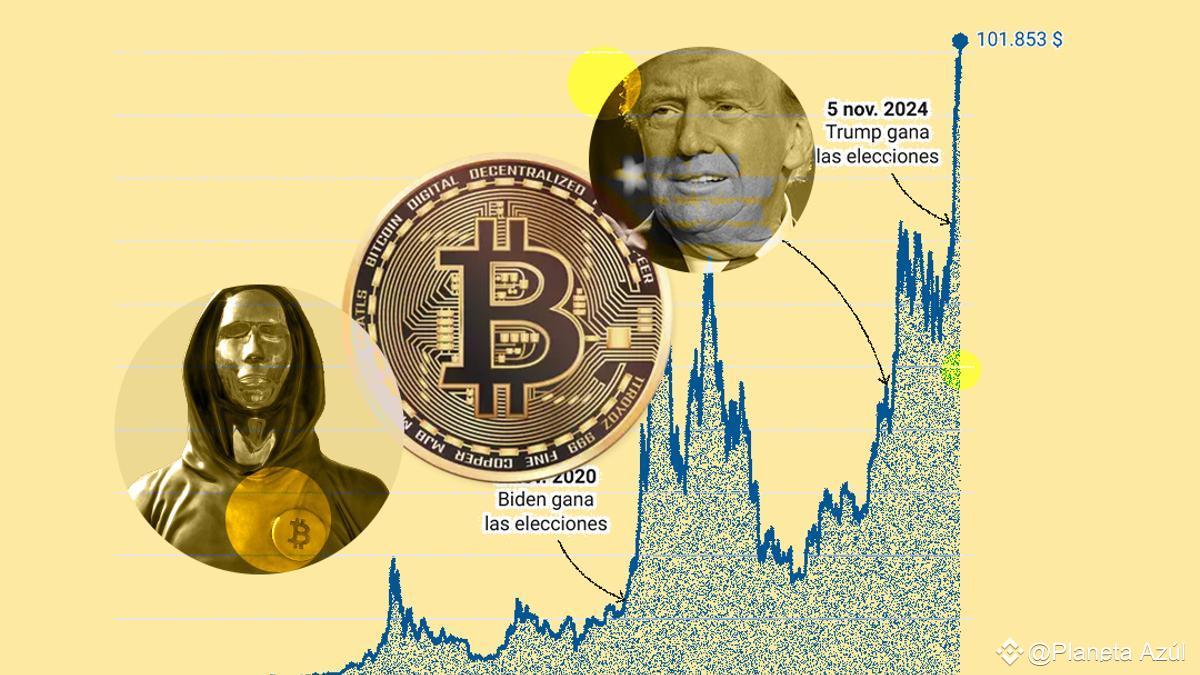 What if the price of one of my coins goes to zero? What happens to it ...