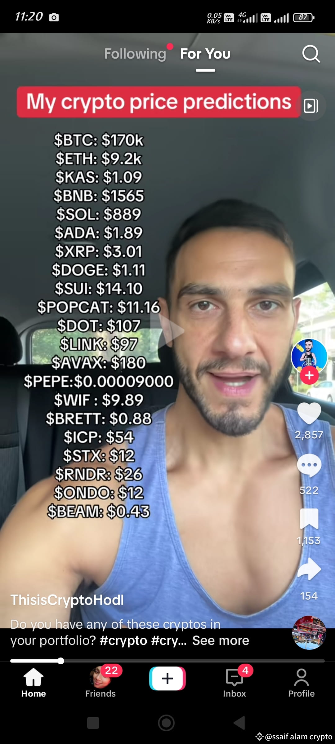 is it right? | ssaif alam crypto on Binance Square