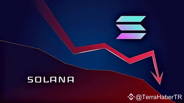 Solana network awaits its next scammer!!! $SOL $LIBRA #Sola | TerraHaberTR on Binance Square