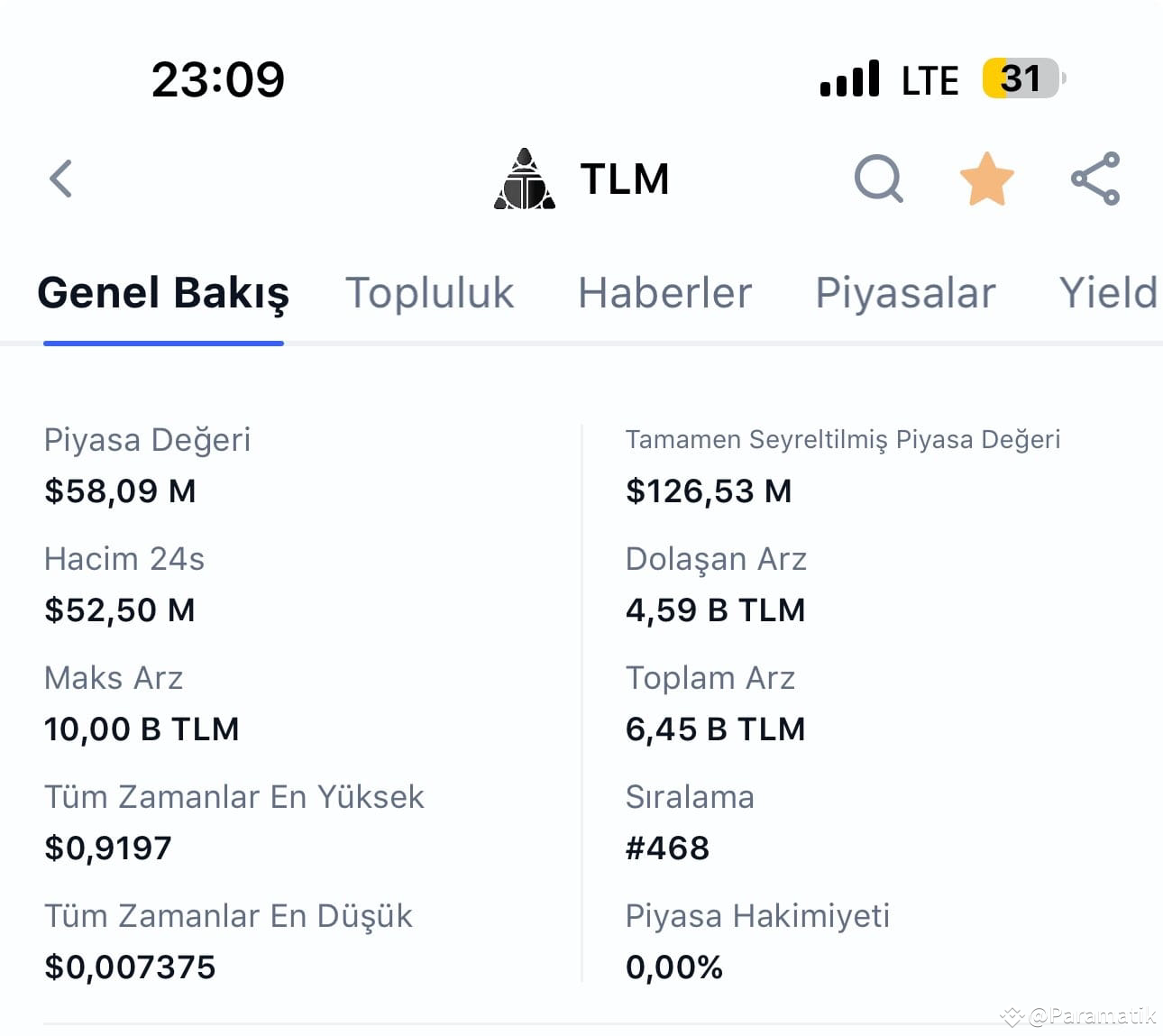 #TLM ASKERS I AM EXPLAINING IT ONE BY ONE! #TLMmarket value | PARAMATİK ...