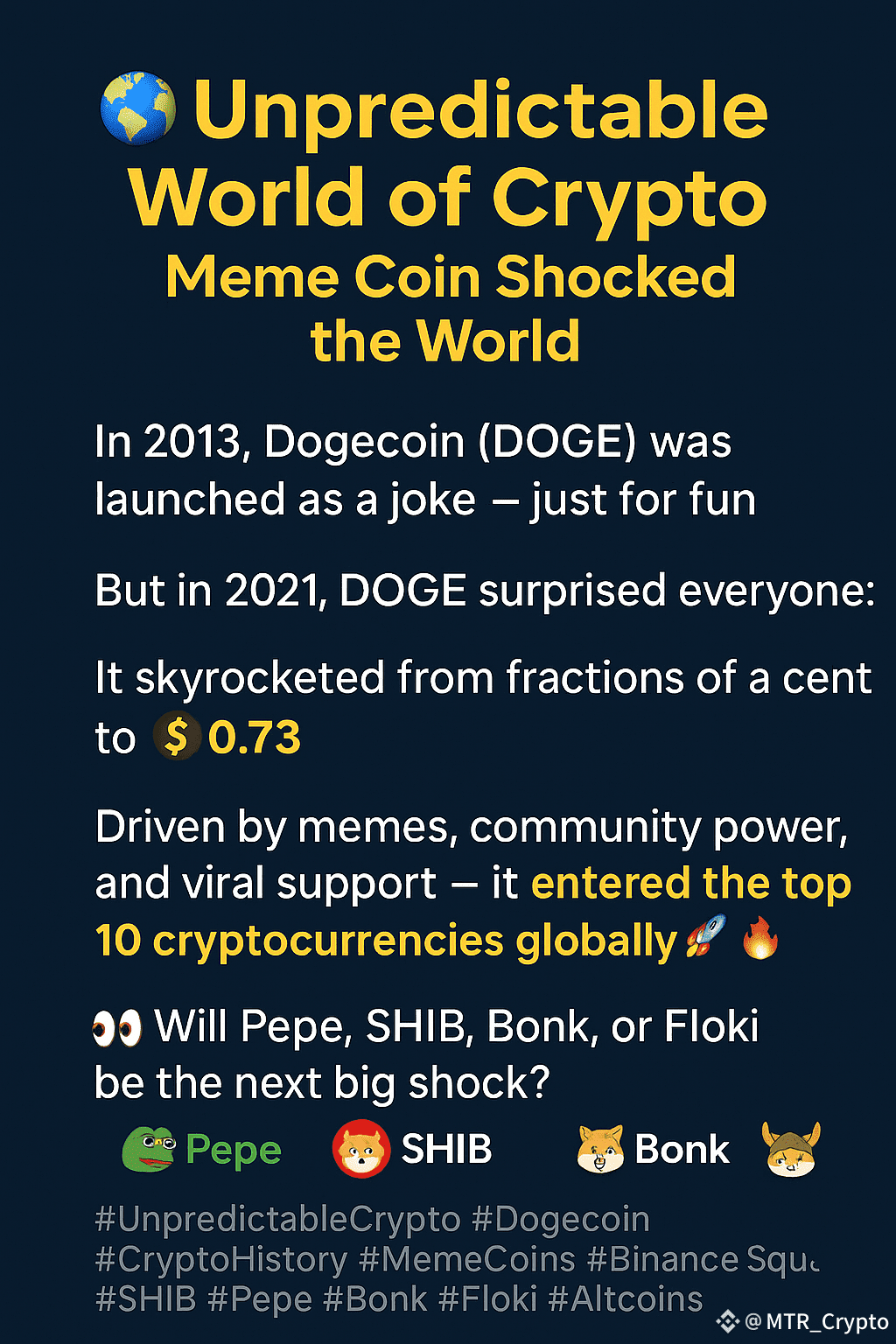 🌍 Unpredictable World of Crypto 🚀 Meme Coin Shocked the W | MTR_Crypto ...