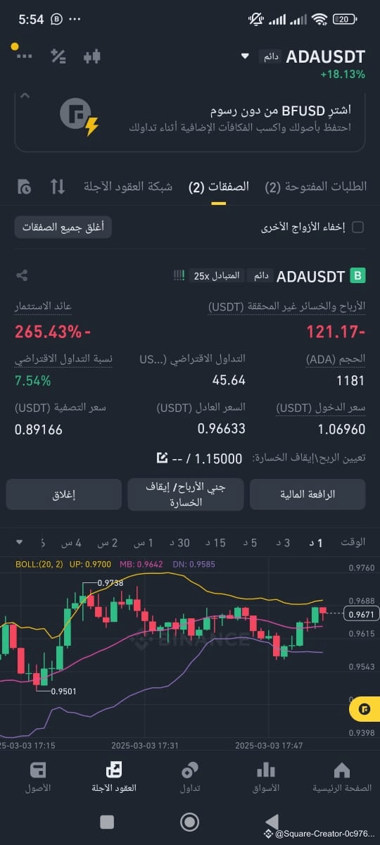 Come on, everyone, or I'll close it like this | Ibrahim hima on Binance Square