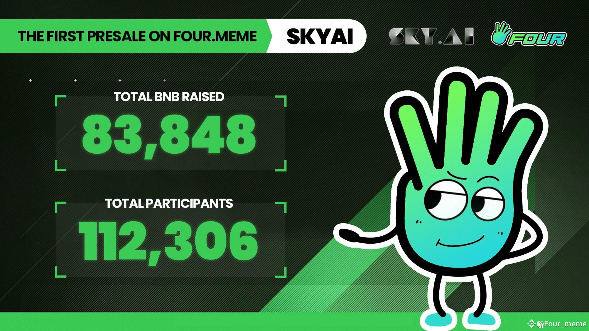 ⚡️ The First Presale on Four.meme - A Record-Breaking Launch | Four ...