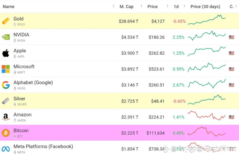 🔮 Can Bitcoin Hit $160K in 2025? This Chart Analysis Reveals the EXACT ...