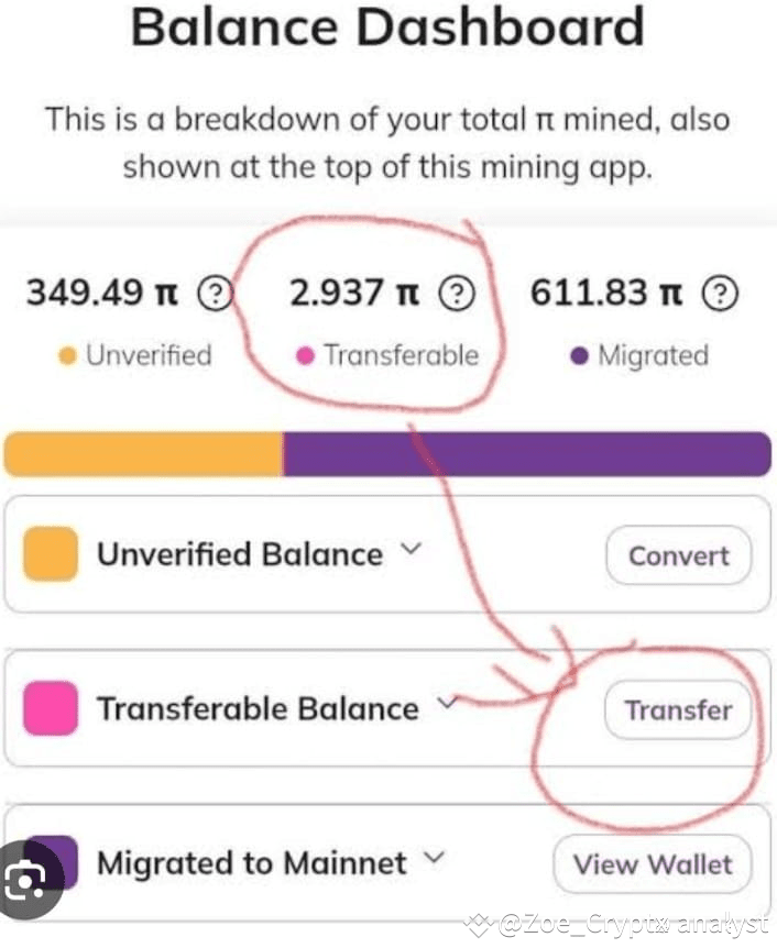 🚀 Pi Network Update – Transfer Window Open! Attention Pi h | Zoe_Crypto ...