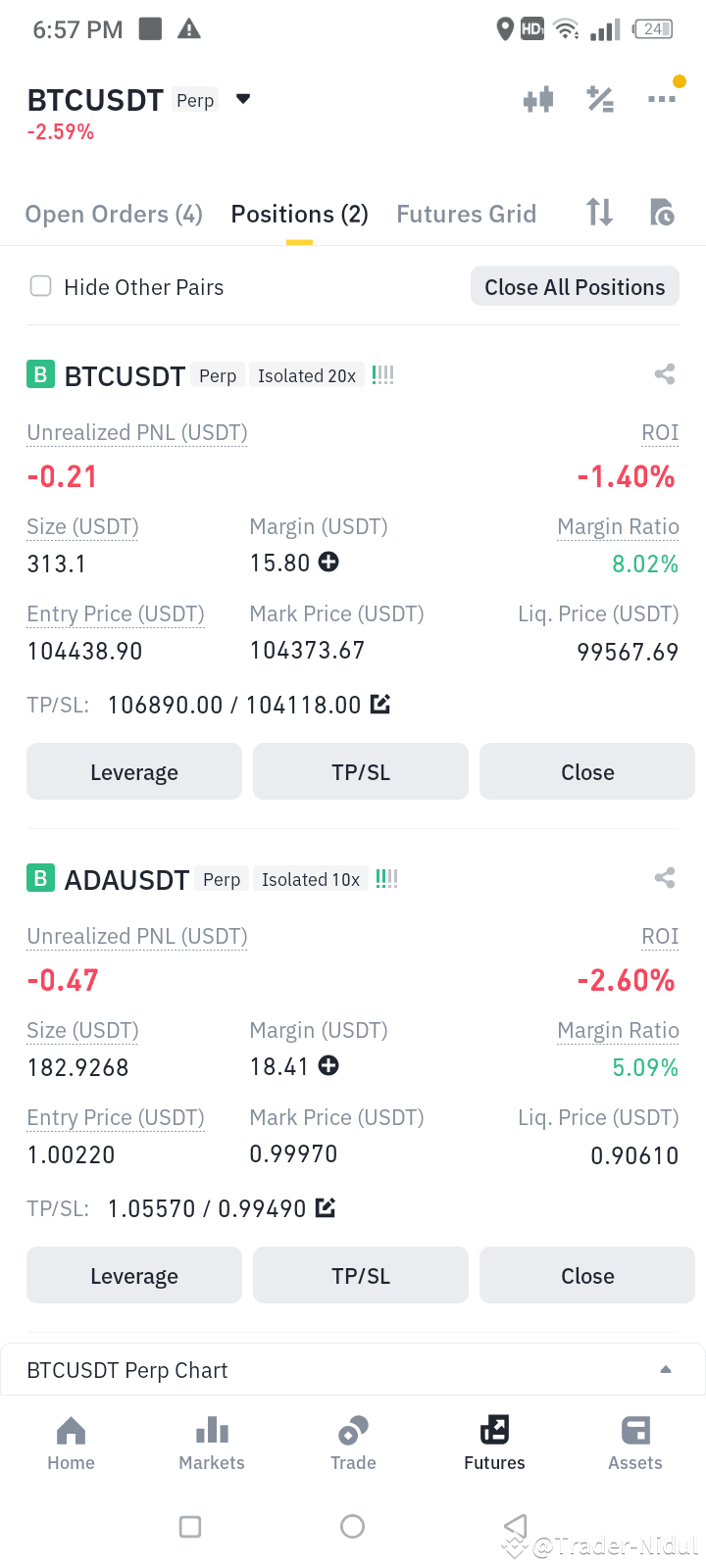 Hold or close...🙂 | Trader-Nidul on Binance Square